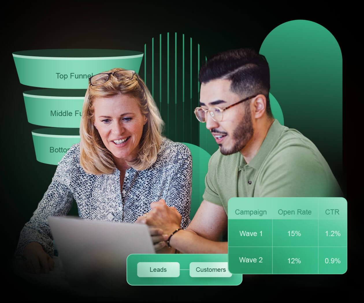 2X | B2B Marketing as a Service | Solutions and Capabilities ...